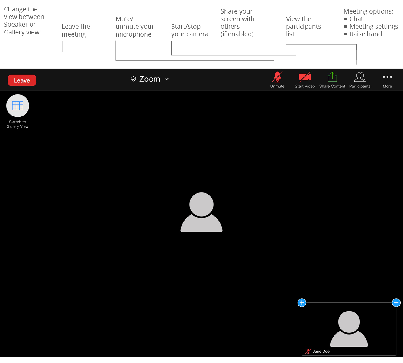 Online Program Setup Guides - Mason Community Arts Academy